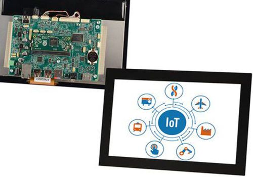 ARM Raspberry Pi Kit Solutions: Custom TFT Displays & Controllers ...